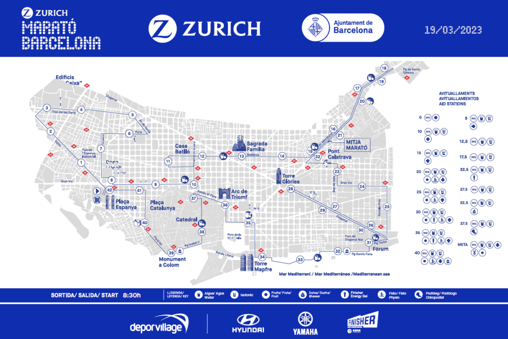 Zurich Marató Barcelona - 19 de marzo 2023